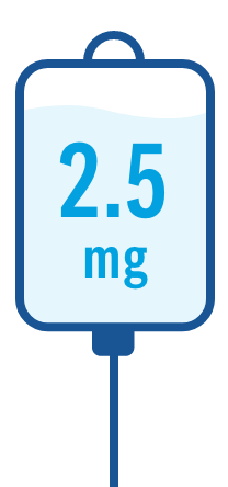 Columvi® (glofitamab-gxbm) | Genentech Prescribing & Product Information