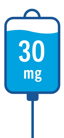 Columvi® (glofitamab-gxbm) | Genentech Prescribing & Product Information